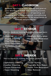 3-Day Auto Detailing Craftsman Seminar
